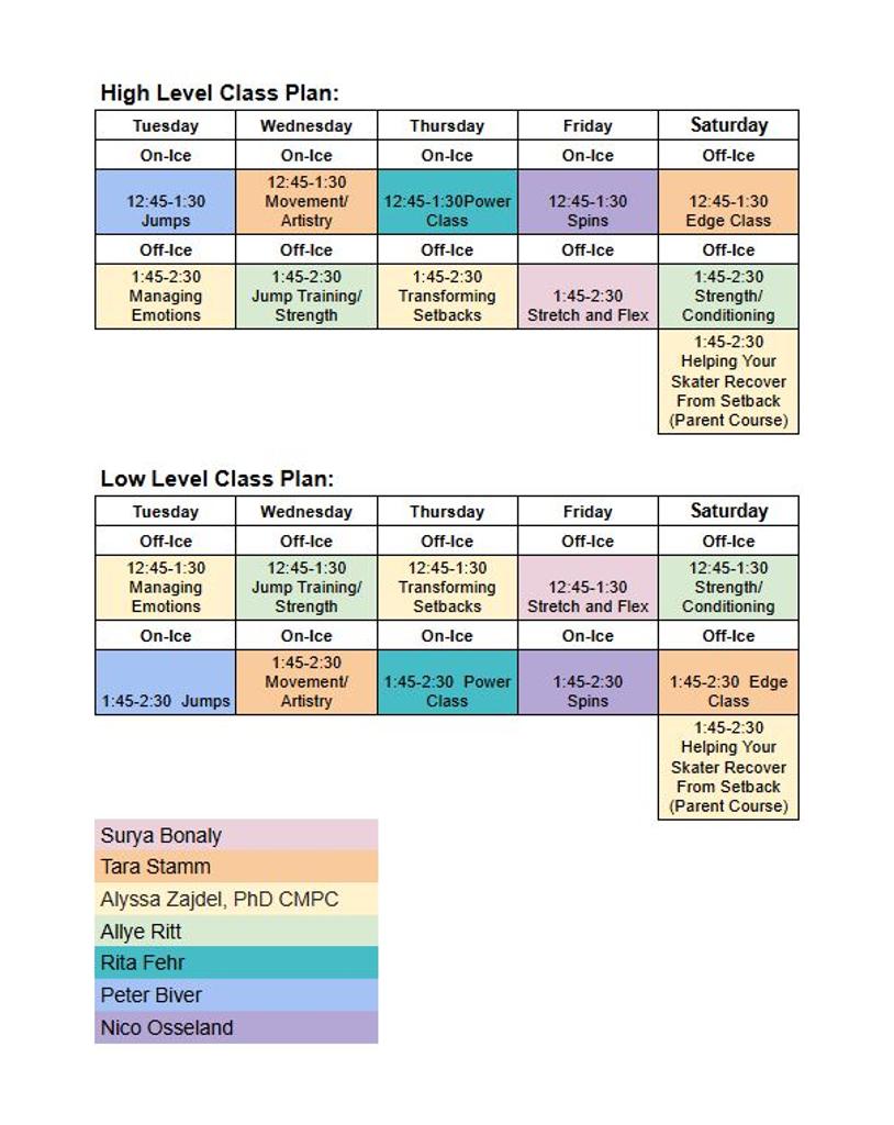 OIC Elite Summer Clinic