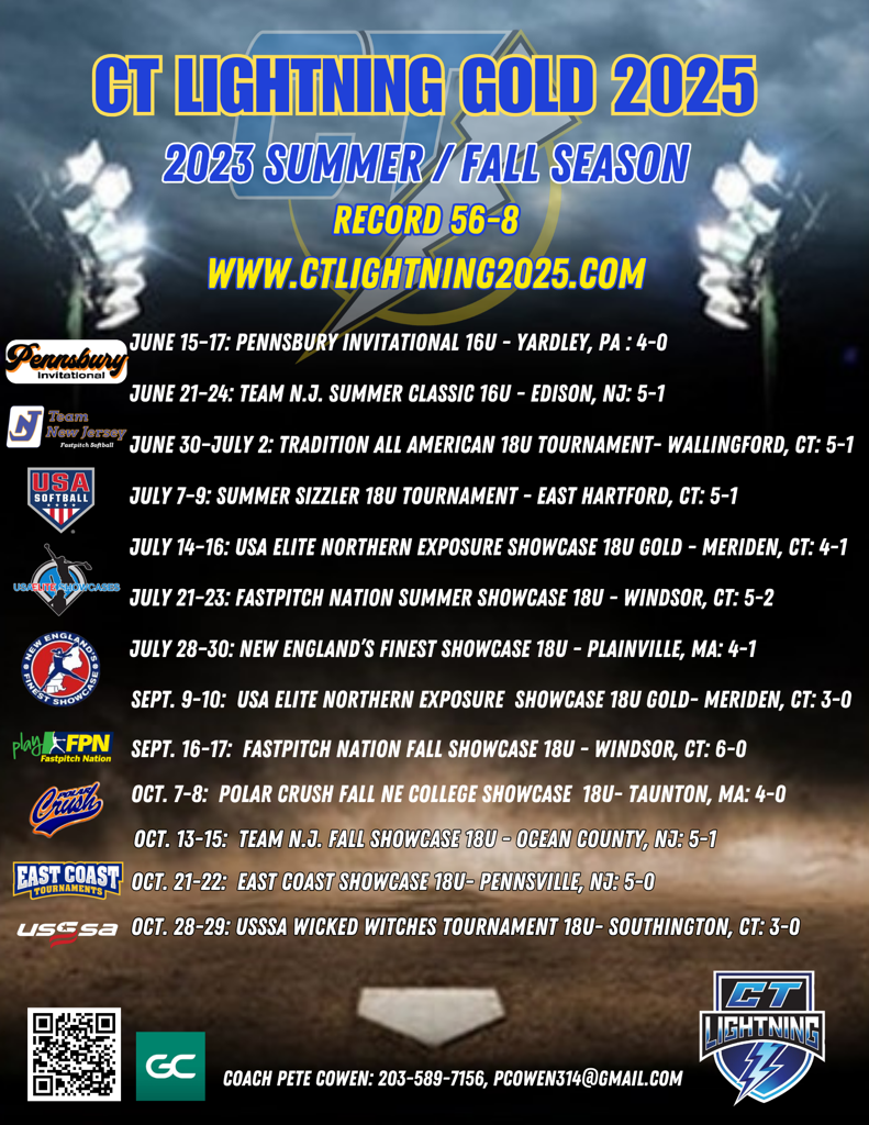 CT Lightning Gold 2025 18U - Cowen