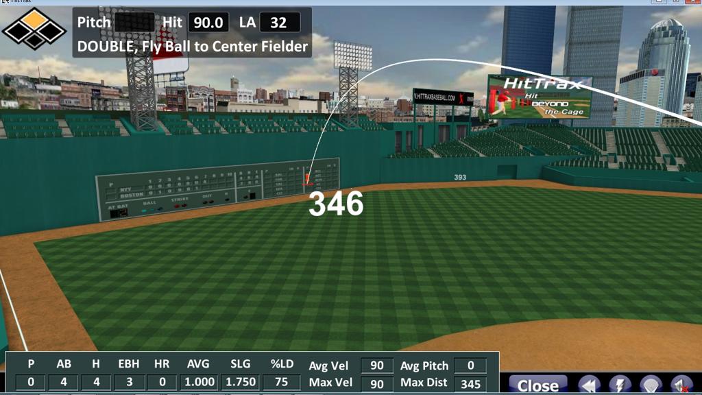 Holiday Hittrax Tournament 2022