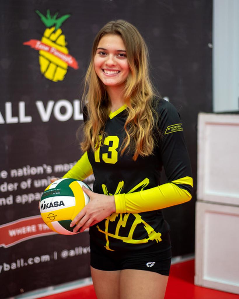 Committed Athletes & Alumni