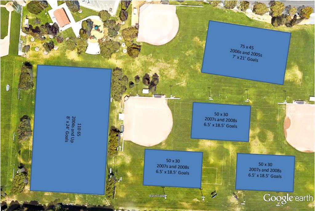 Fields and Facilities