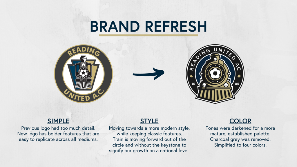 Reading United Name, Logo & Colors