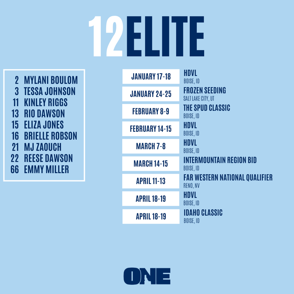 Idaho ONE 12 Elite