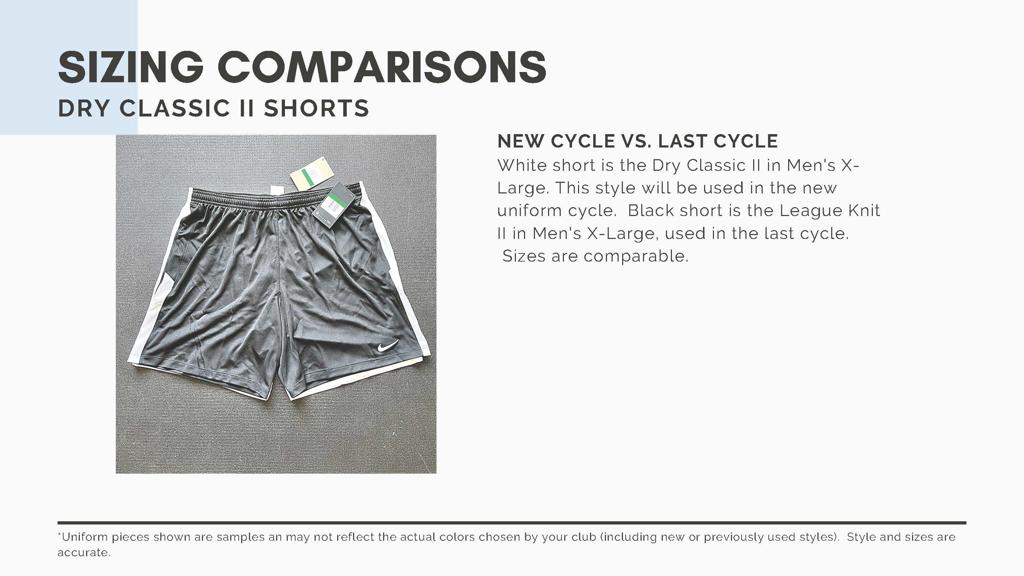 Uniform and Fan Wear Ordering