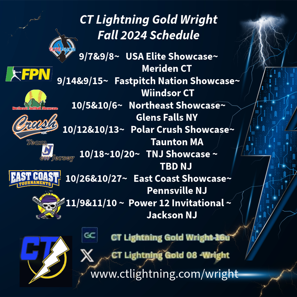 CT Lightning Gold Wright 18u