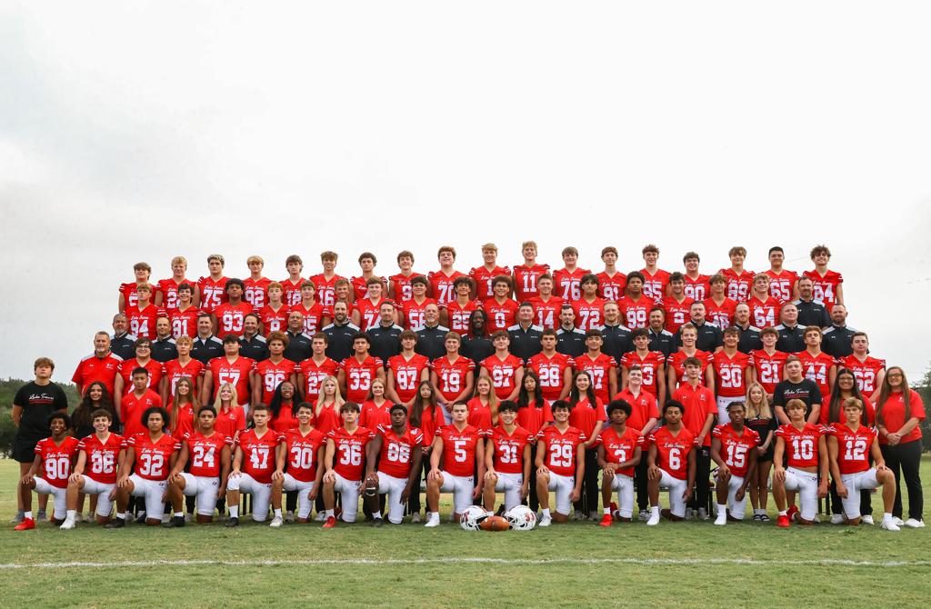2025 Team Rosters