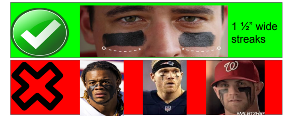 July Baseball Rule of the Month: Eye Black Rule
