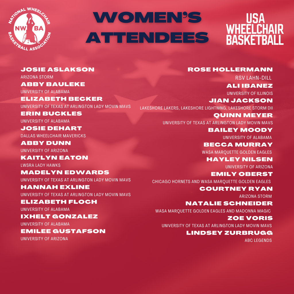 2024 U.S.A Women’s Wheelchair Basketball Try-Out Camp Attendees Announced