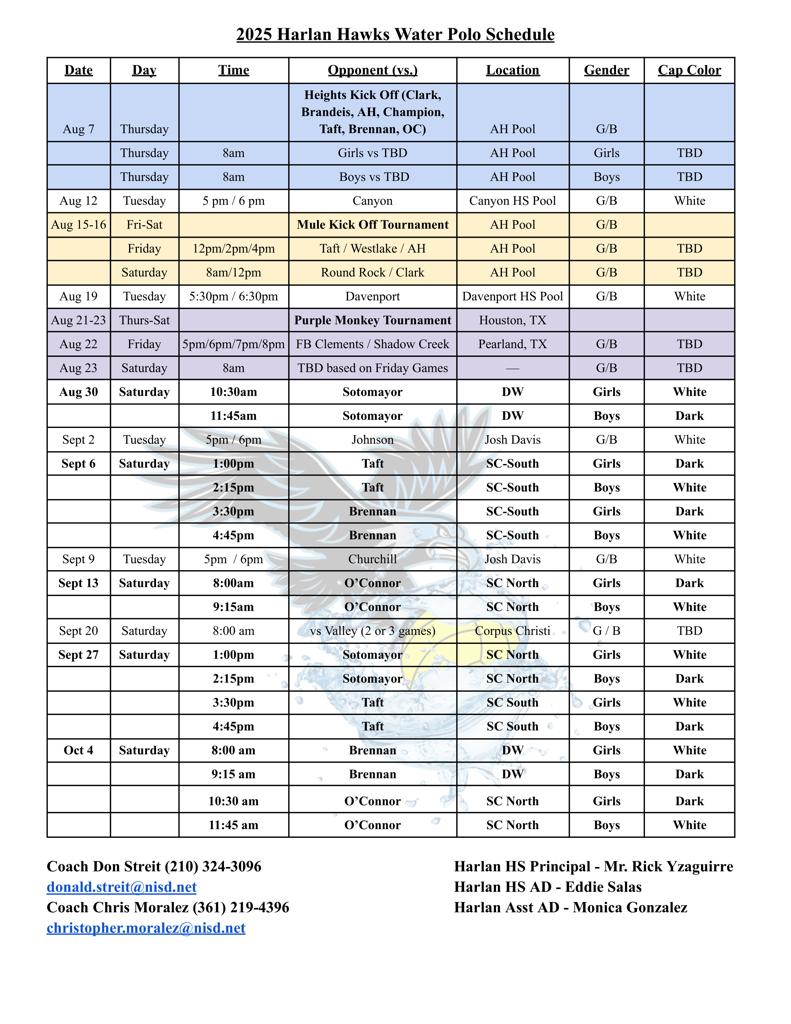 Boys and Girls Water Polo