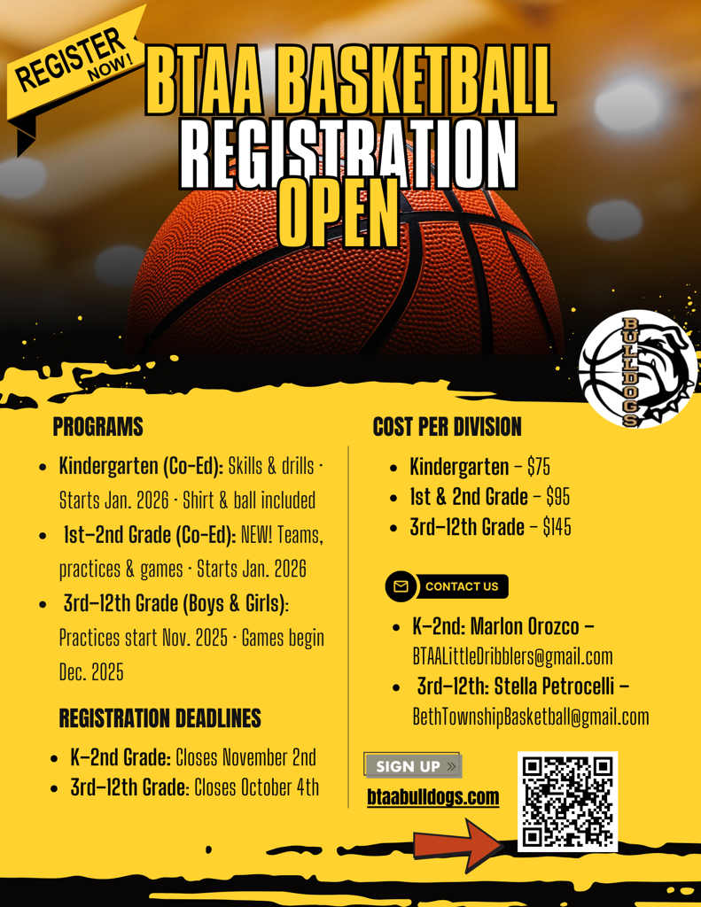 BTAA Basketball