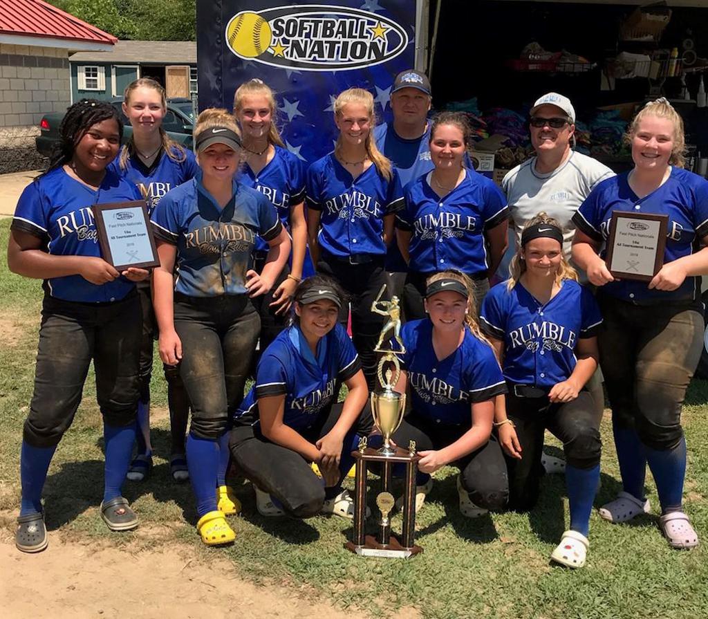 2019 Fast Pitch Nationals
