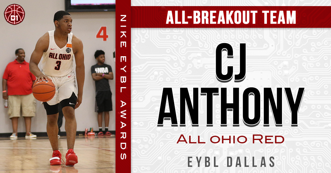 Nike EYBL Dallas: All-Breakout Team