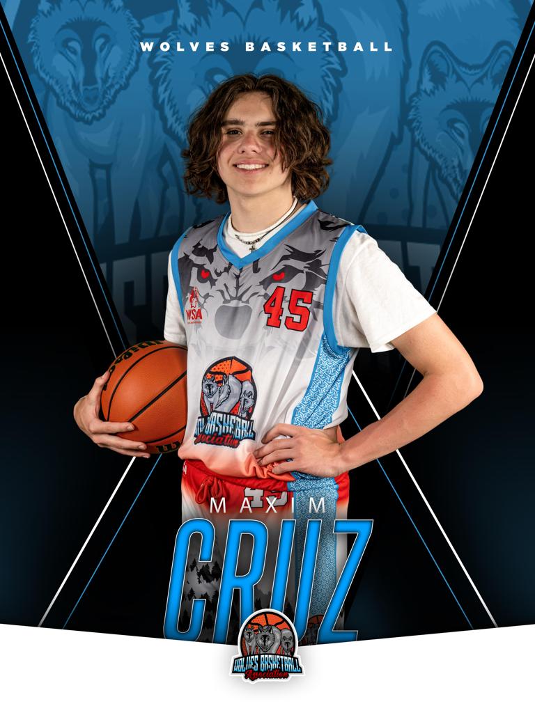 Wolves 2022-2023 | Photos | Wolves Basketball Association Inc.