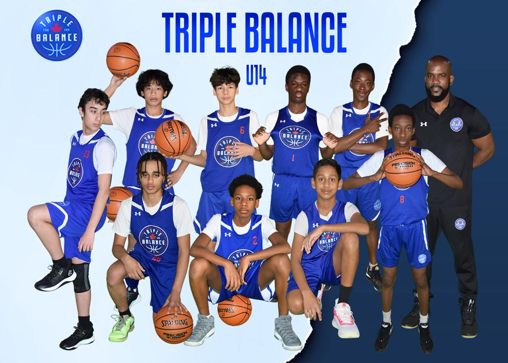 CYBL Teams