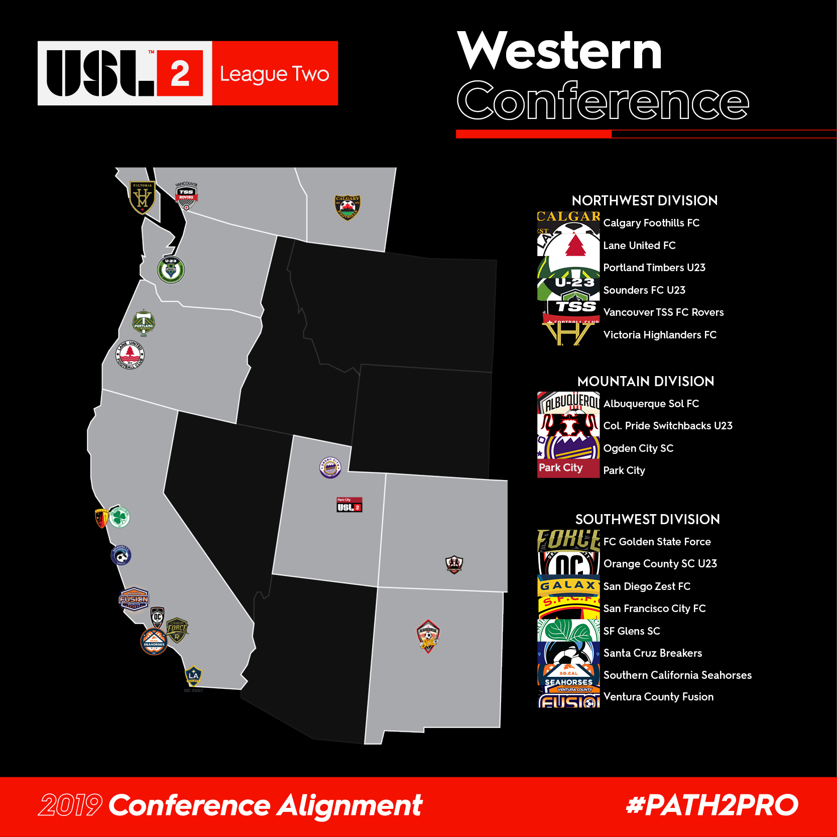 2019 Conference Alignment: Western Conference