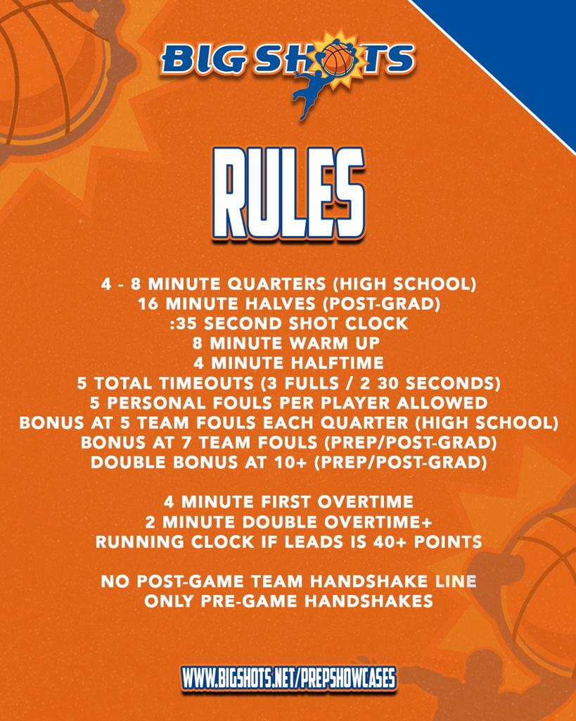 Dec. 19-20, 2025 | Carolina Holiday Hoops Summit | Columbia, SC