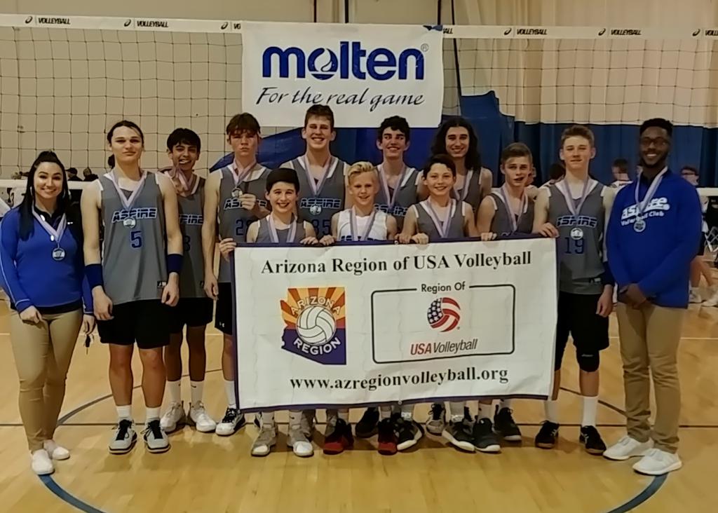 2020 Boy's Open Division Champions, Finalists and 3rd Place Finishers ...