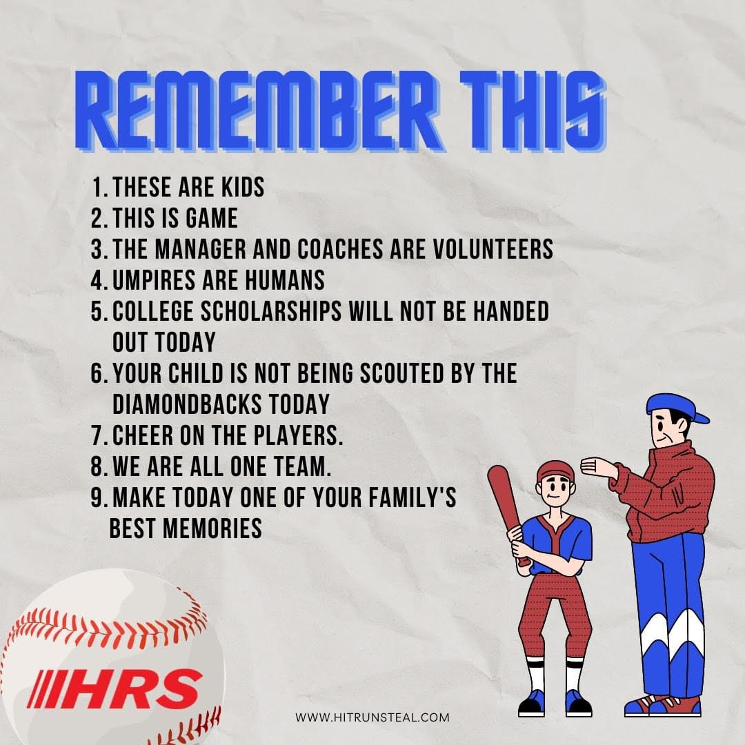 Franklin Cal Ripken League - Three Rivers Baseball