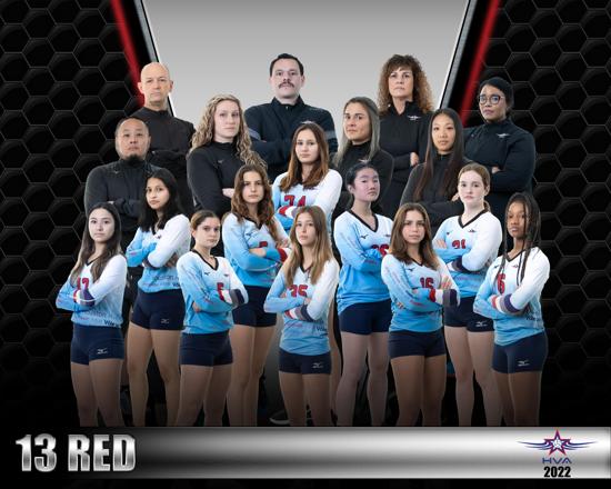 Girls Club Team Program