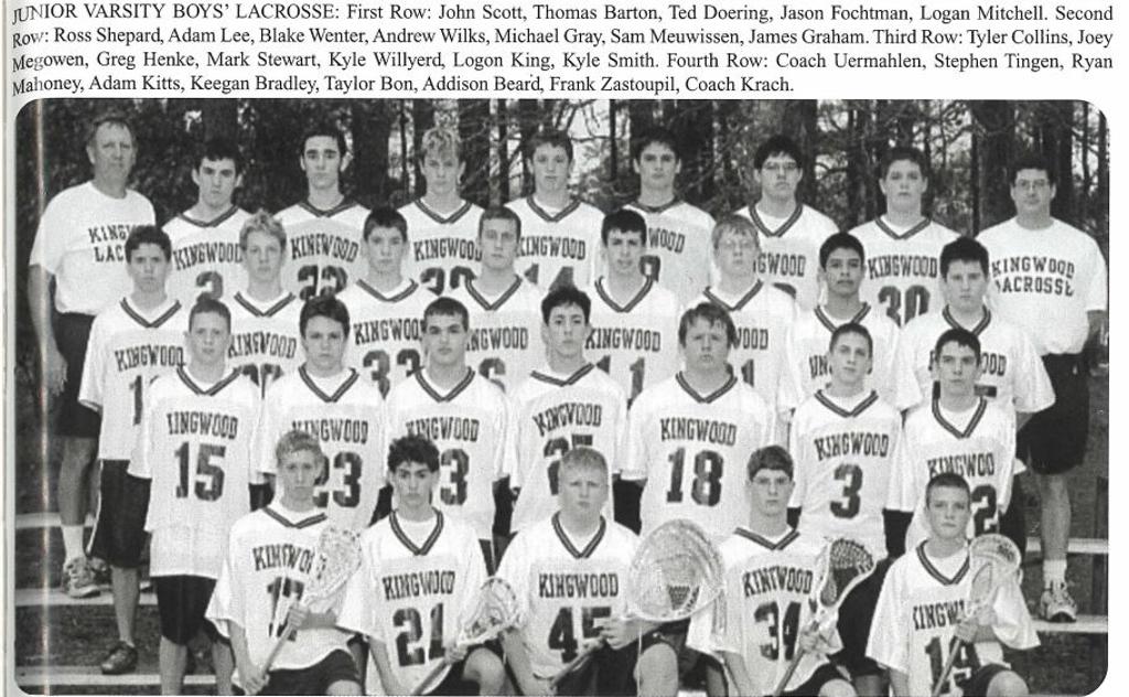 Junior Varsity Teams