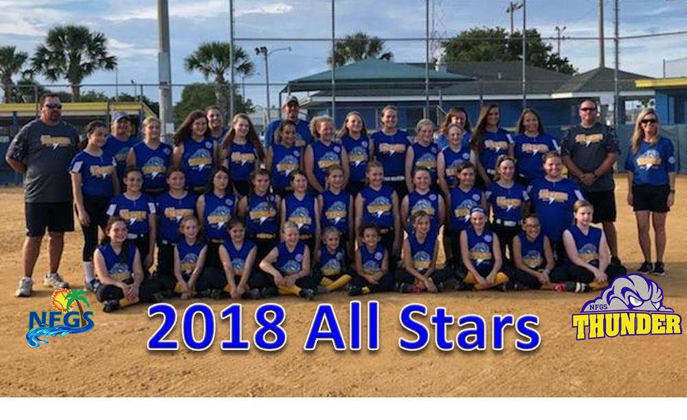Thunder All-Stars