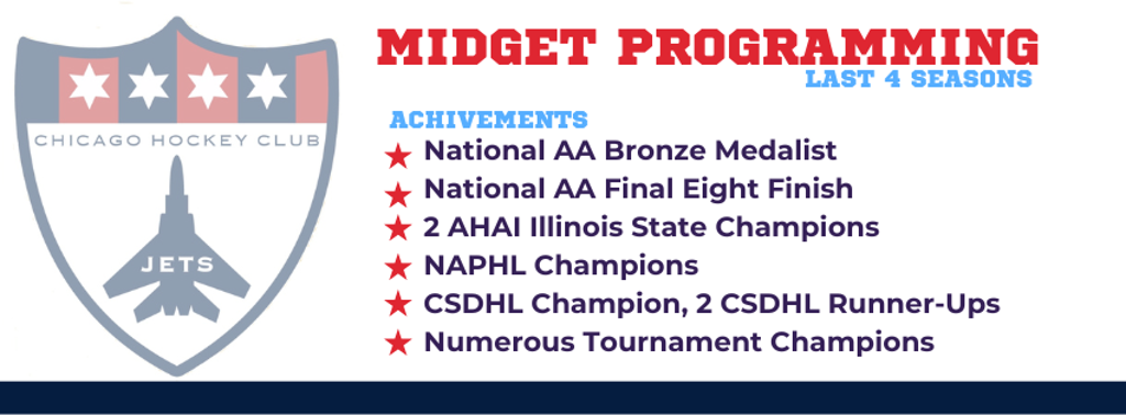 Chicago Jets Midget Program