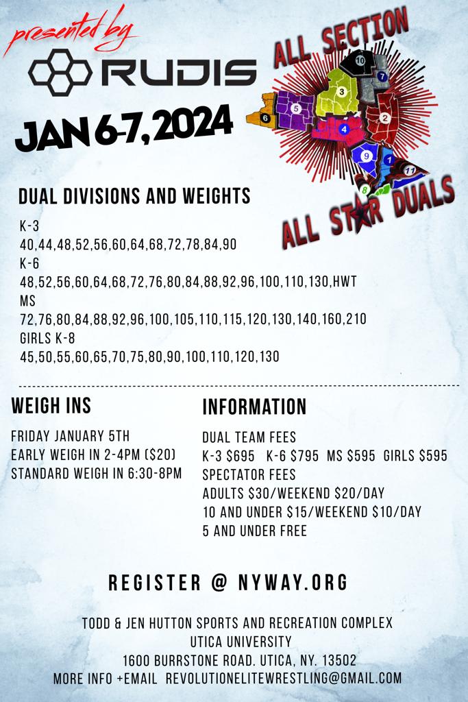 Revolution Elite All-Star Duals