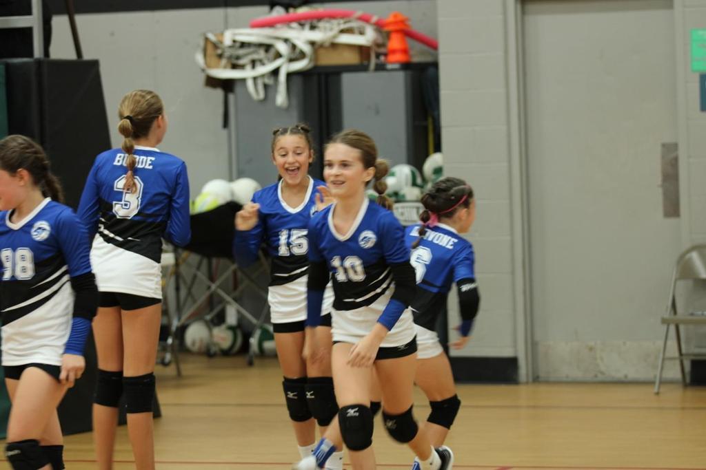 Springboro Panther Youth Volleyball