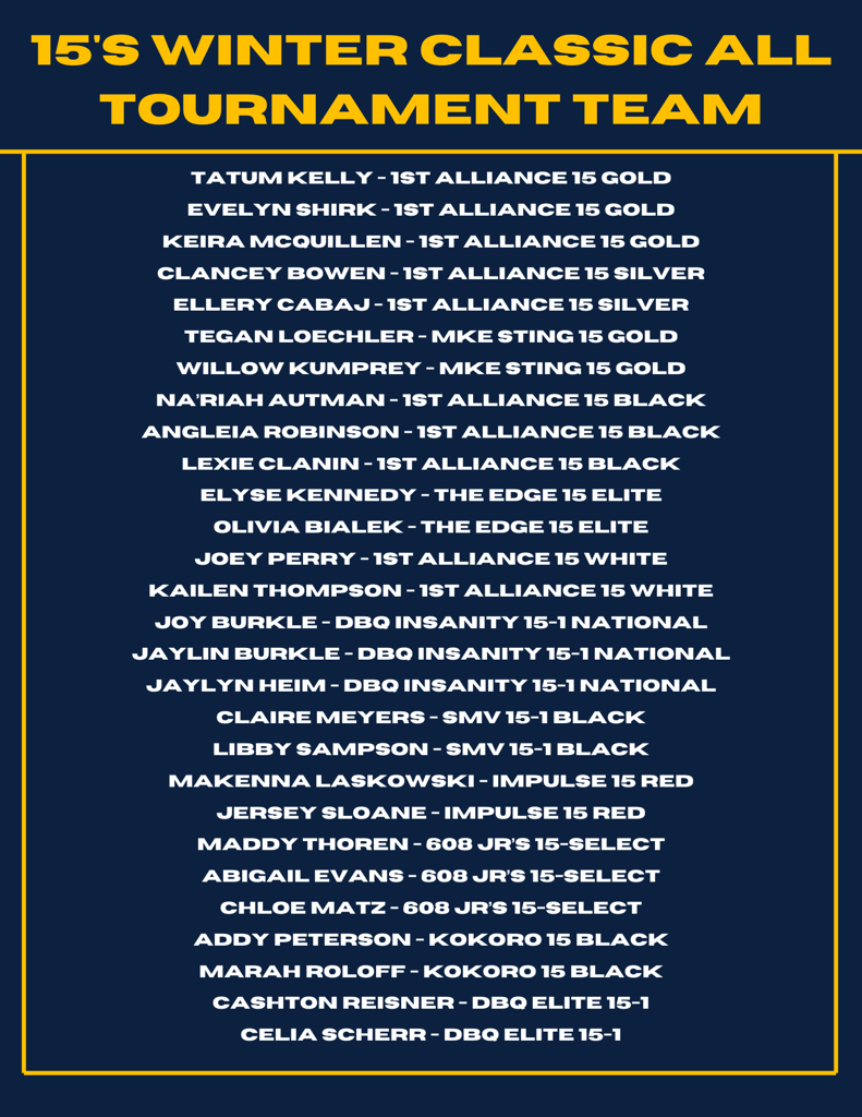 Winter Classic Tournament