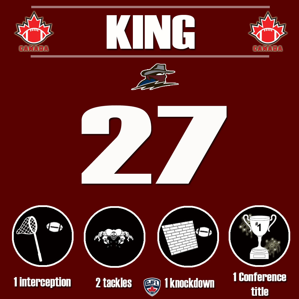 Players of the Week - Week 15