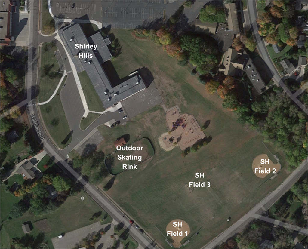 Facilities/Fields