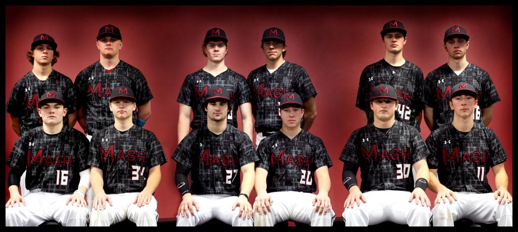 2015 Minnesota Mash Commitments