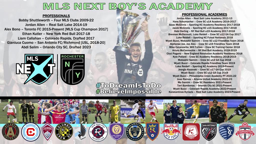 Boys Academy Tryouts & Evaluations