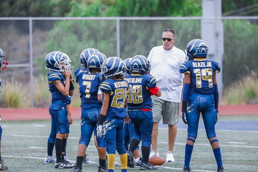 FOOTBALL - THE TIGER WAY!!