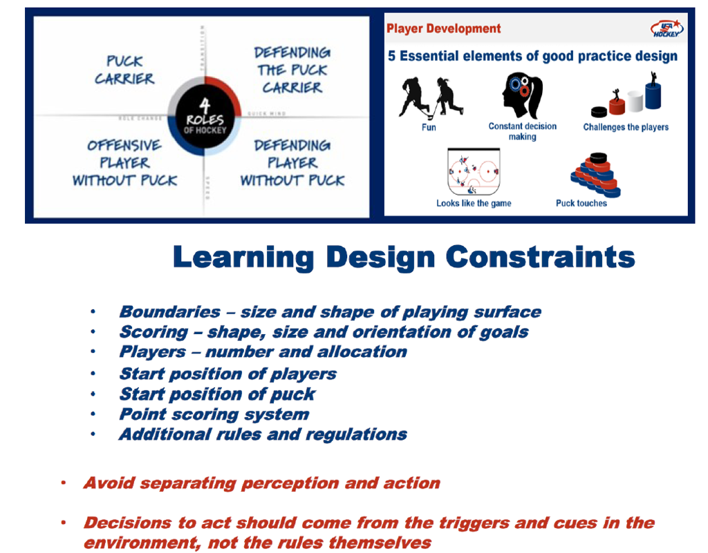 Practice Planning