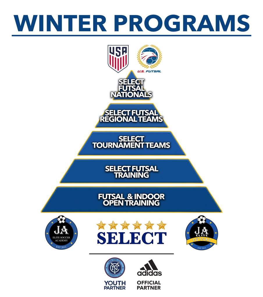 2025/2026 Winter Futsal Program