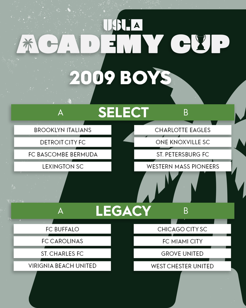 Academy Cup Teams