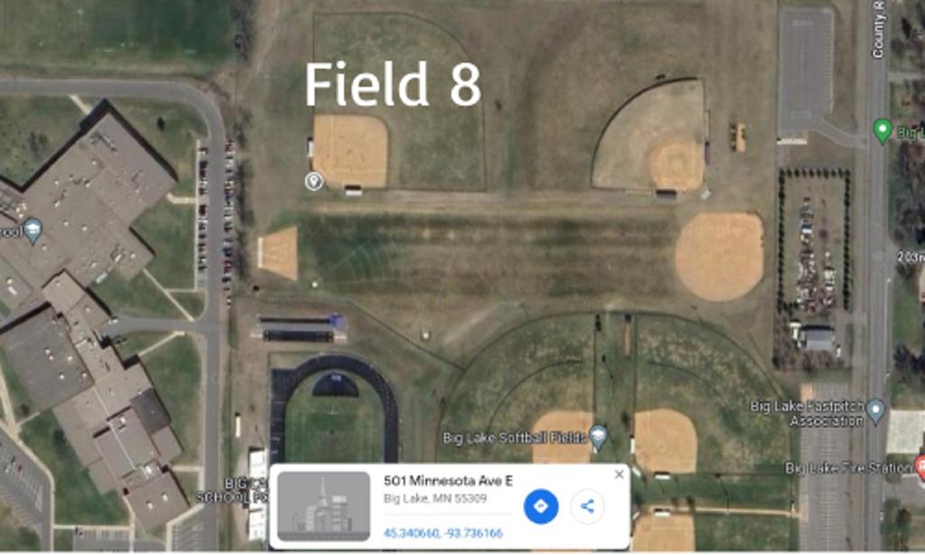 Field Directions