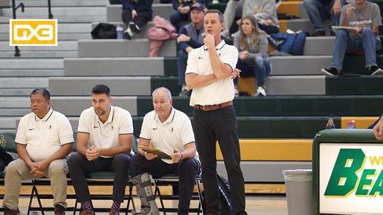 Active Winning Streaks