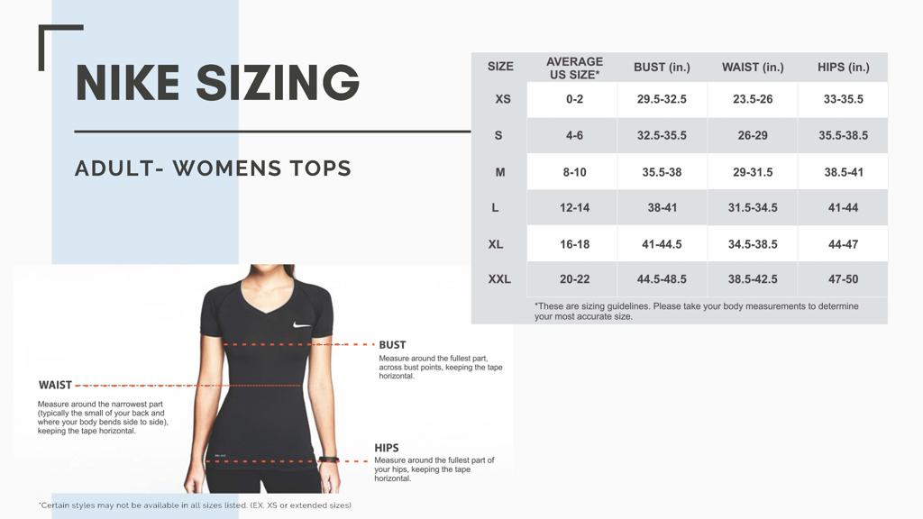 Uniform and Fan Wear Ordering