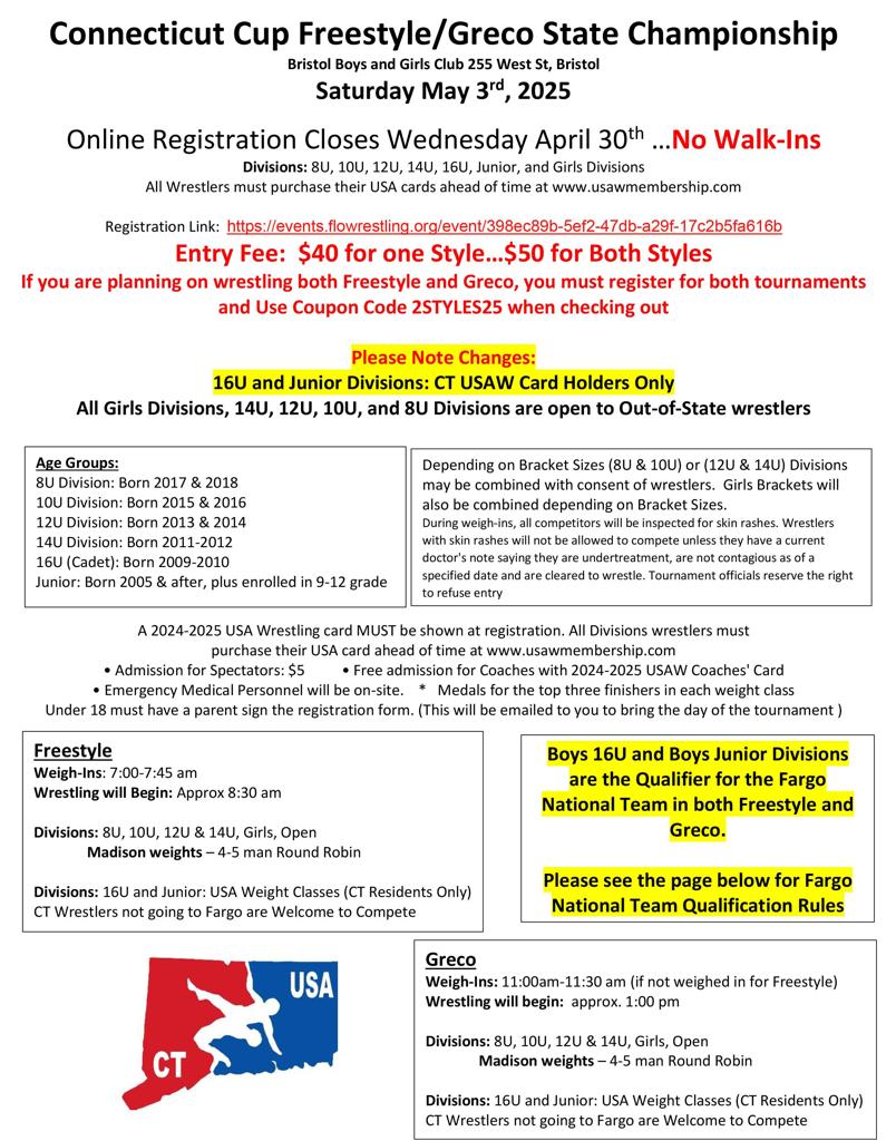 CT Cup Freestyle/Greco State Championships