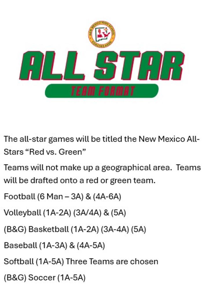 Football All Star Logo Community High School All Star Award Nomination