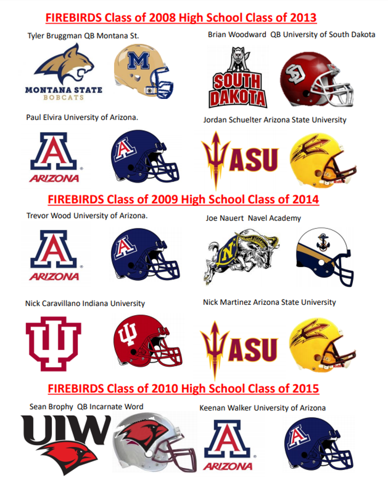 Scottsdale Youth Football, Scottsdale, Firebirds football, Youth ...