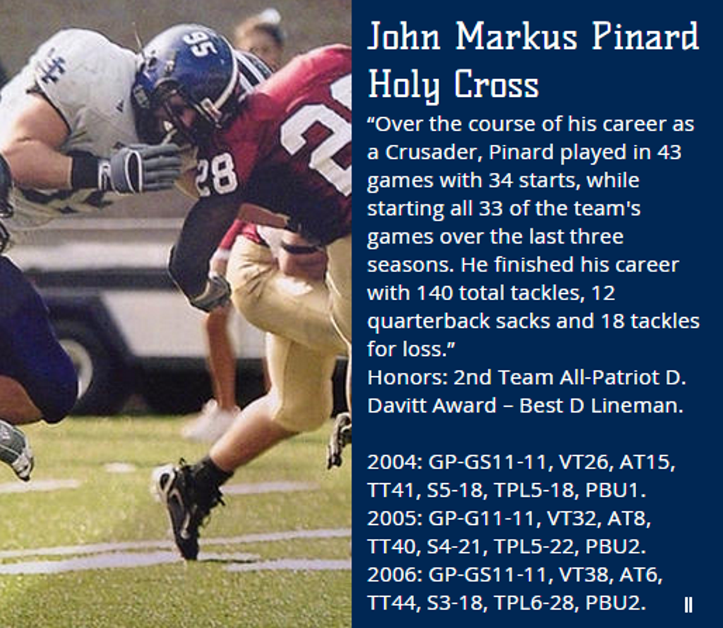 John Markus Pinard | Photos | Wolverine Jr. Football