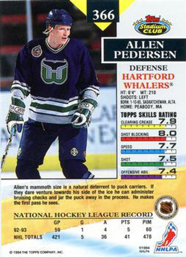 Monument Ice Rinks Leadership