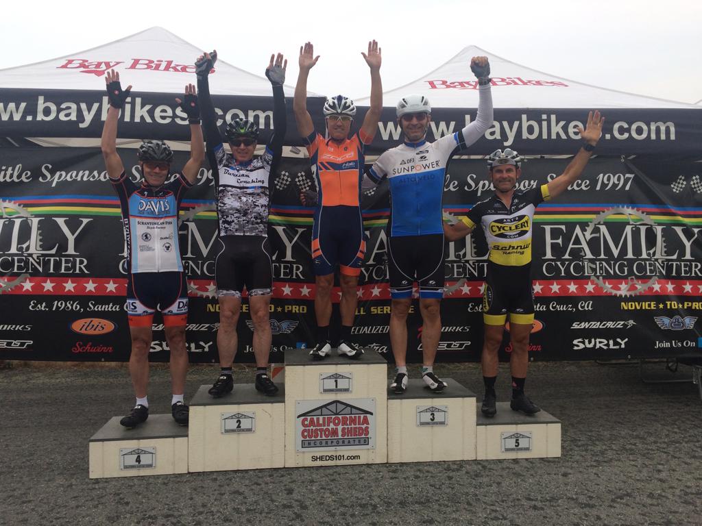 Alto Velo Racing Club