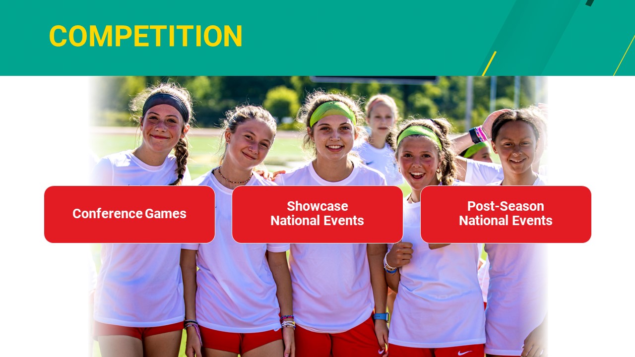 U13-U19 Girls Program