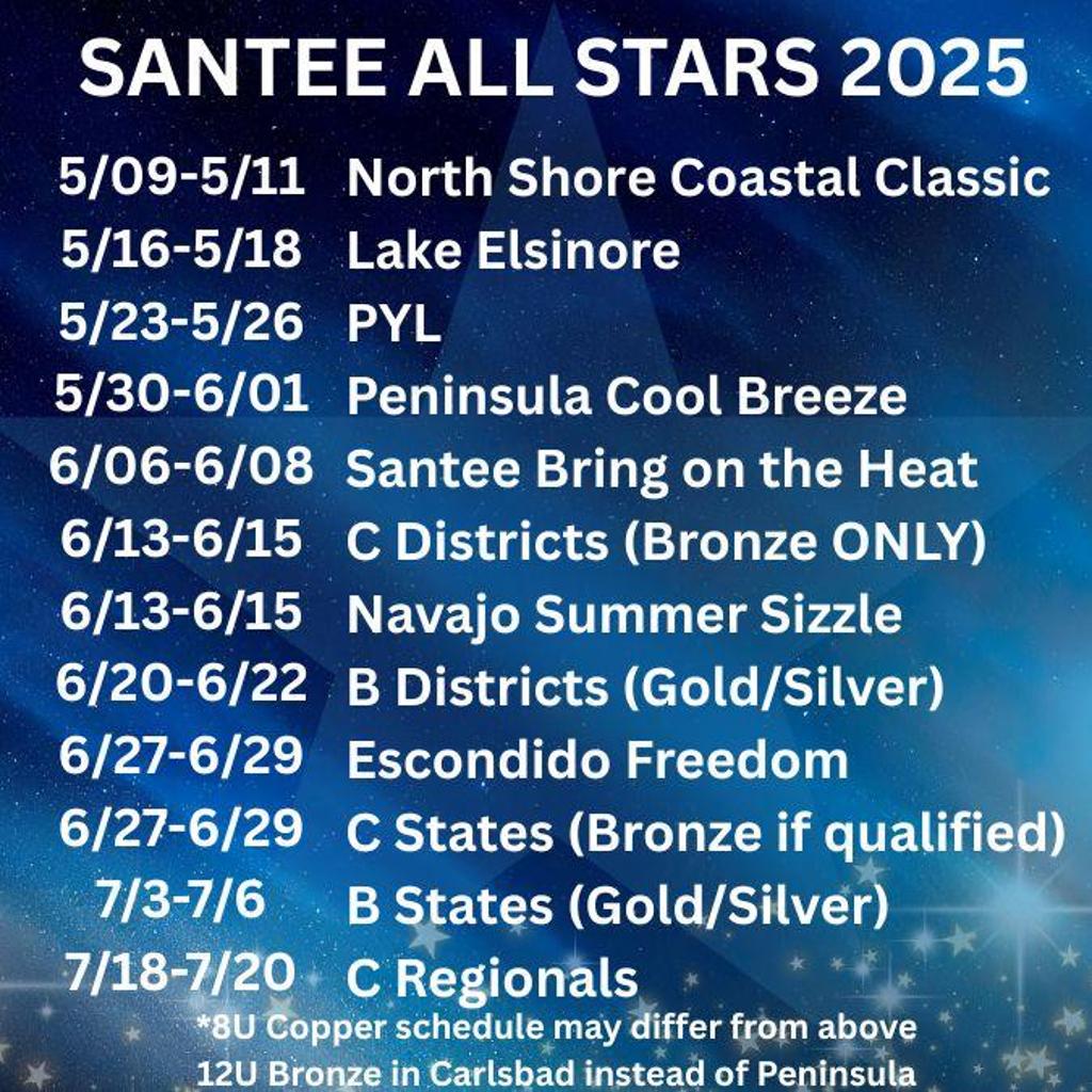 Santee Girls All-Stars