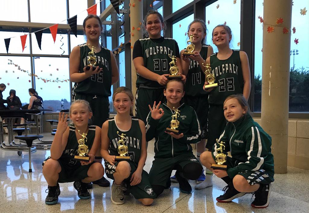 Girls Traveling Basketball