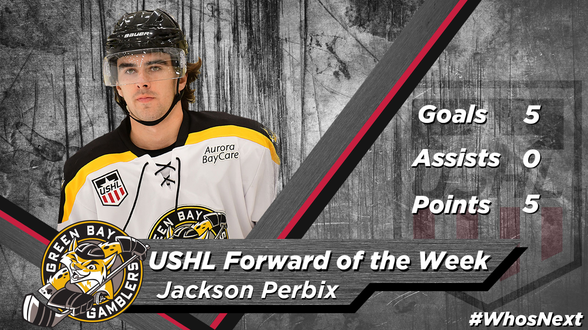 USHL Players of the Week: Week 18
